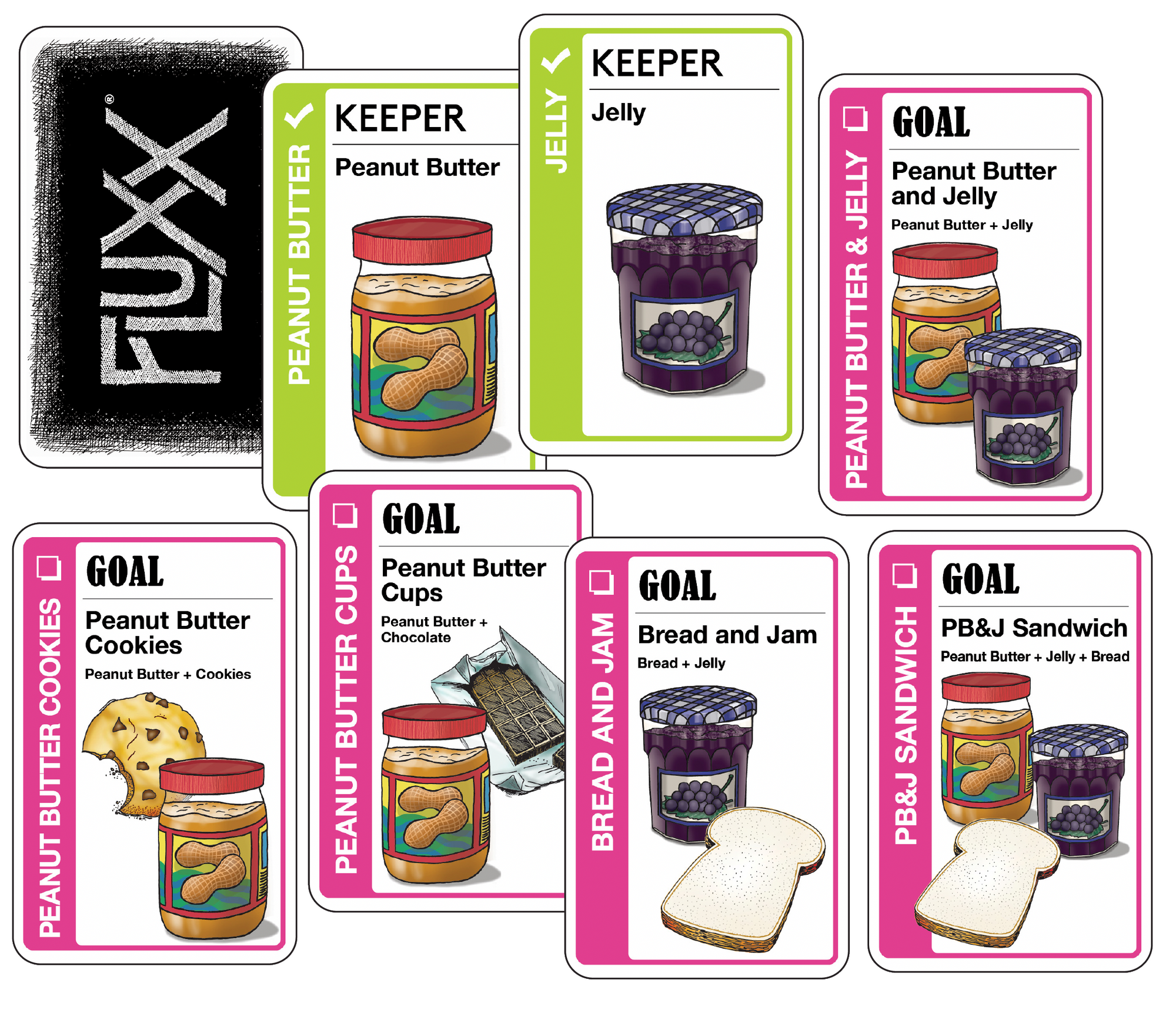 PB&J Fun Pack – Looney Labs