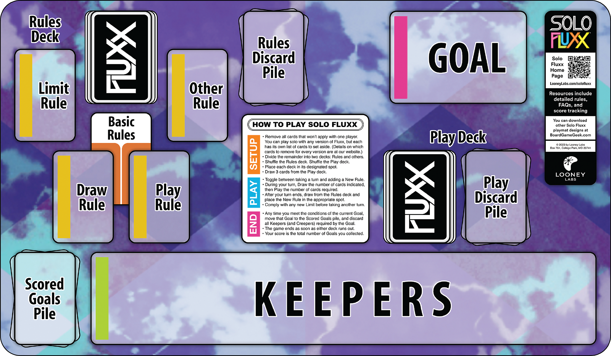 Solo Fluxx Playmat – Looney Labs